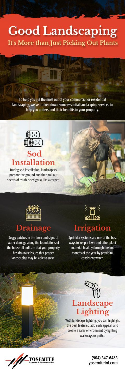 There’s More to Good Landscaping than Just Picking Out Plants [infographic]